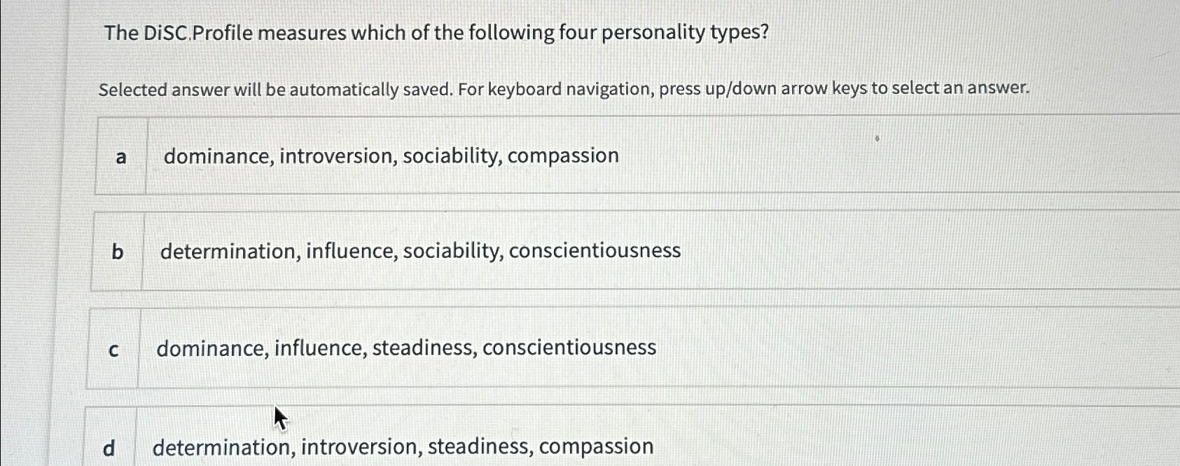 Solved The DiSC.Profile measures which of the following four | Chegg.com