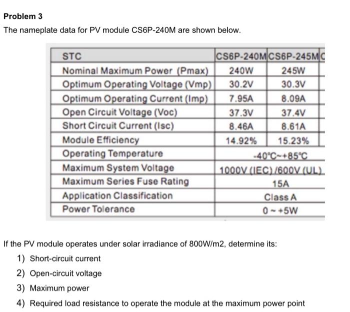 Solved The nameplate data for PV module CS6P-240M are shown | Chegg.com