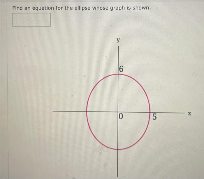 Solved Find an equation for the ellipse whose graph is | Chegg.com