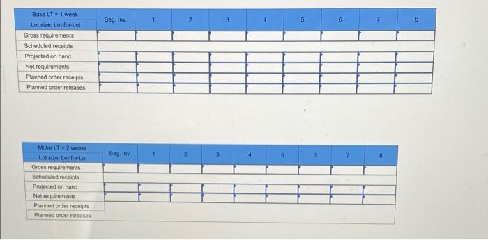 Solved hi please clearly answer what goes in each chart box! | Chegg.com