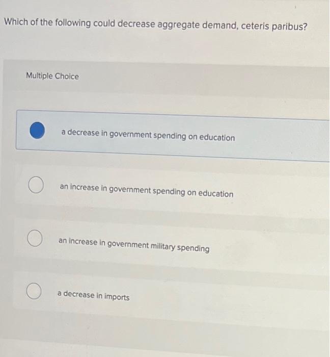 Solved Which of the following could decrease aggregate | Chegg.com