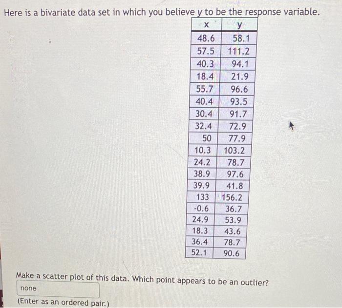Solved Here is a bivariate data set in which you believa is | Chegg.com