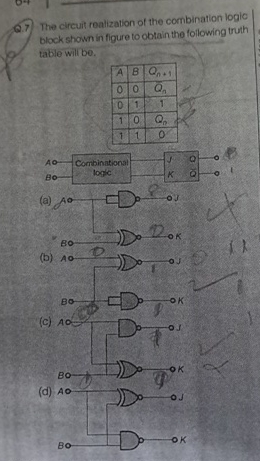 Q.7) ﻿The circuit realization of the combination | Chegg.com