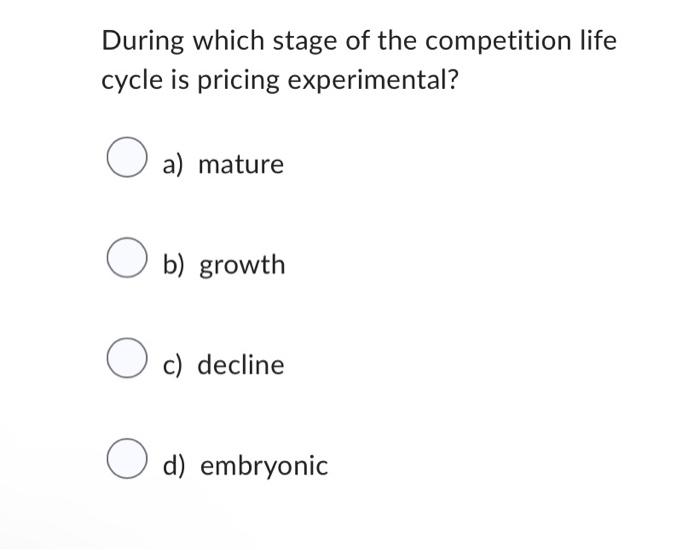Solved During which stage of the competition life cycle is | Chegg.com