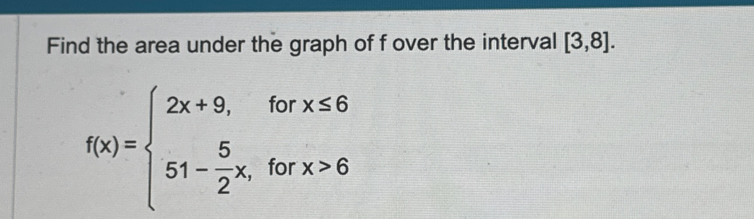 Solved Find the area under the graph of f ﻿over the interval | Chegg.com