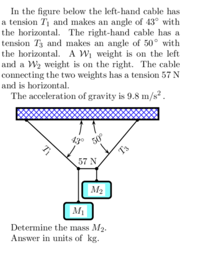 Solved In the figure below the left-hand cable hasa tension | Chegg.com