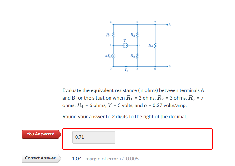 Solved Evaluate the equivalent resistance (in ﻿ohms) | Chegg.com