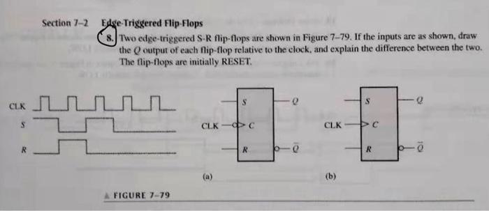 Solved Section 7-2 Edge-Triggered Flip-Flops Two | Chegg.com