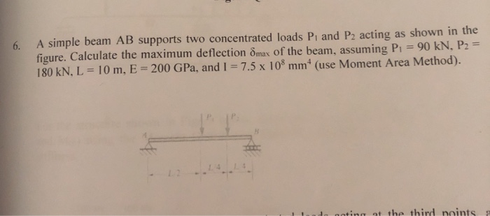 Solved 6. A simple beam AB supports two concentrated loads | Chegg.com