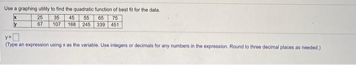 Solved Use a graphing utility to find the quadratic function | Chegg.com