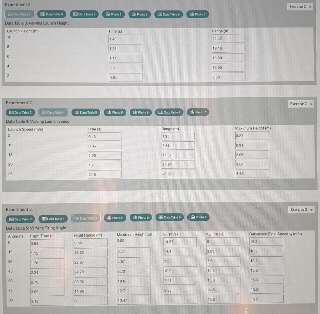 Solved Exercise 2 - Questions 1. What is the effect on range | Chegg.com