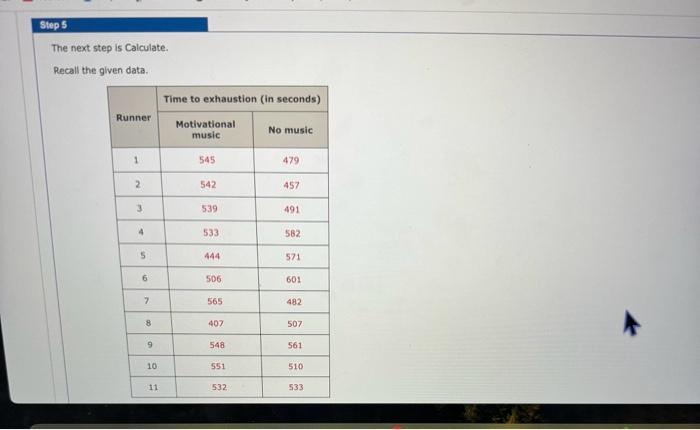 Solved The next step is Calculate. Recall the given data.Use | Chegg.com