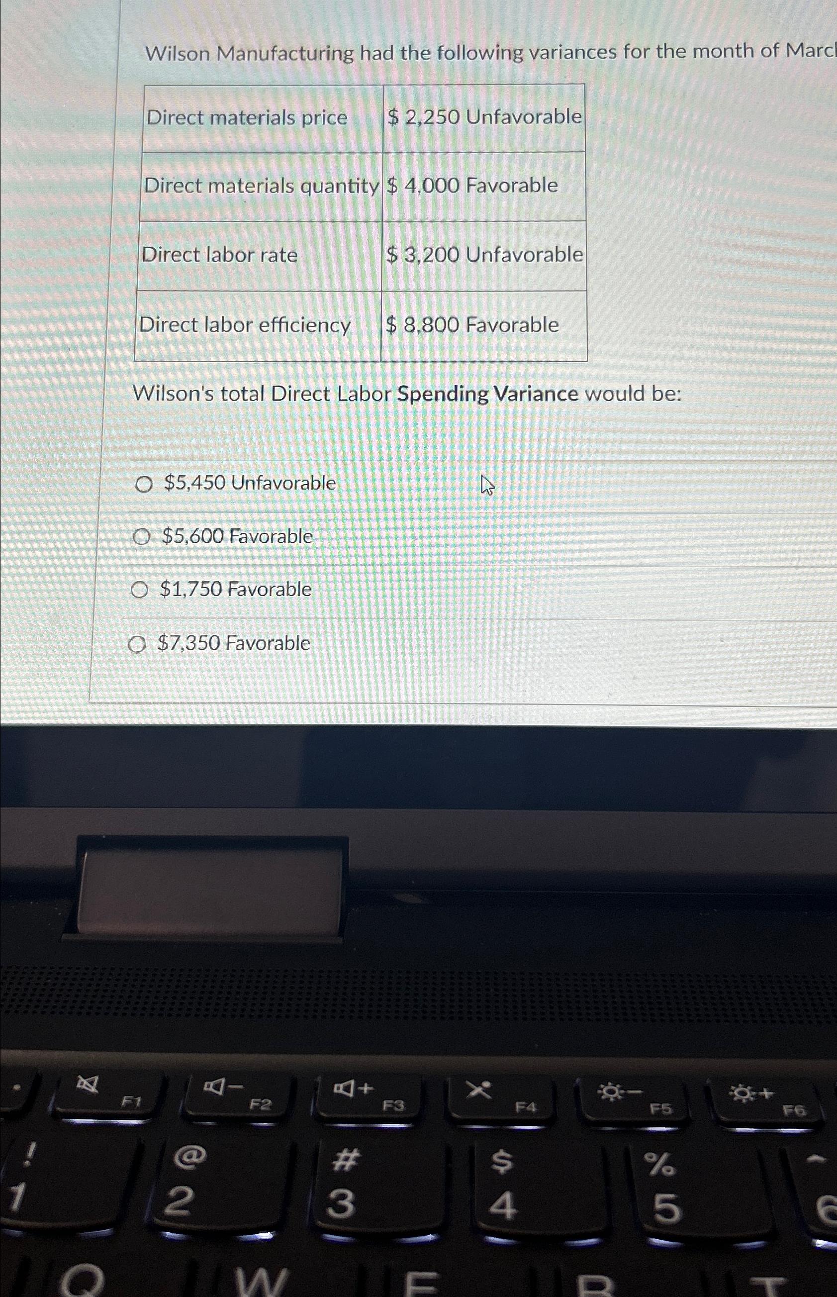 Solved Wilson Manufacturing had the following variances for | Chegg.com