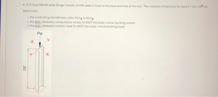 Solved A 15 ft long W8x40 wide flange column of A36 steel is | Chegg.com