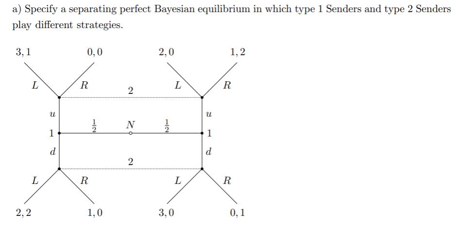 Solved a) ﻿Specify a separating perfect Bayesian equilibrium | Chegg.com