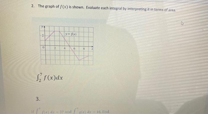 Solved 1. Estimate the area under the graph of f(x)=1+x2 | Chegg.com