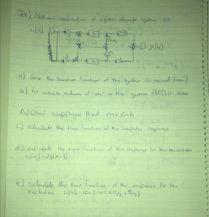 Solved Q1) Network realization of a given dsciete system as | Chegg.com