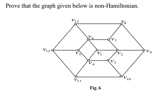 Solved Prove that the graph given below is | Chegg.com