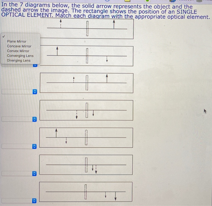 Solved In the 7 diagrams below, the solid arrow represents | Chegg.com