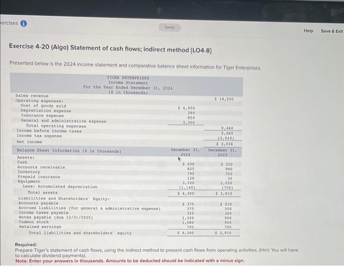 Solved Exercise 4-20 (Algo) Statement of cash flows; | Chegg.com