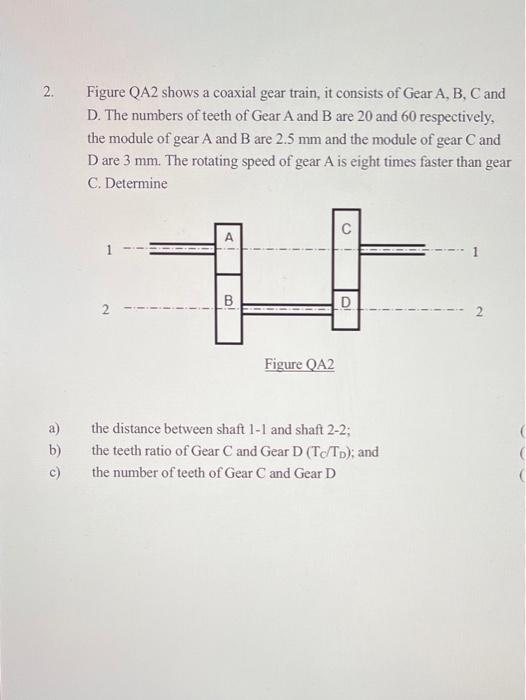 Solved 2. Figure QA2 shows a coaxial gear train, it consists | Chegg.com