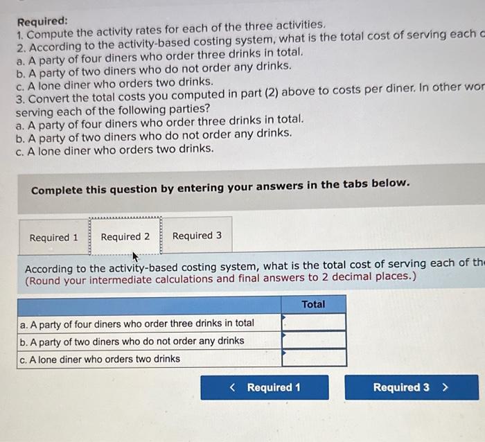 Solved Required: 1. Compute the activity rates for each of | Chegg.com