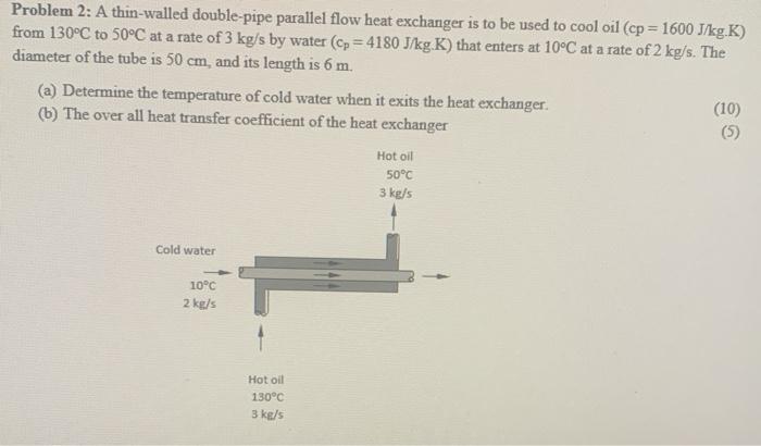 Solved Problem 2: A thin-walled double-pipe parallel flow | Chegg.com