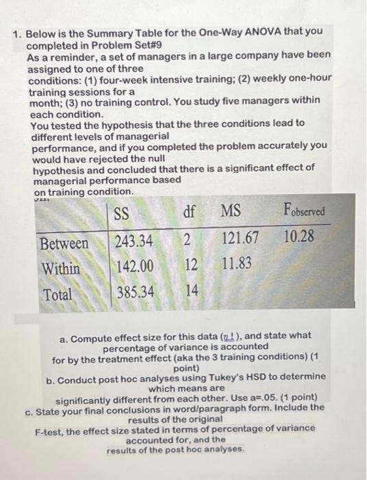 Solved 1. Below is the Summary Table for the One-Way ANOVA | Chegg.com