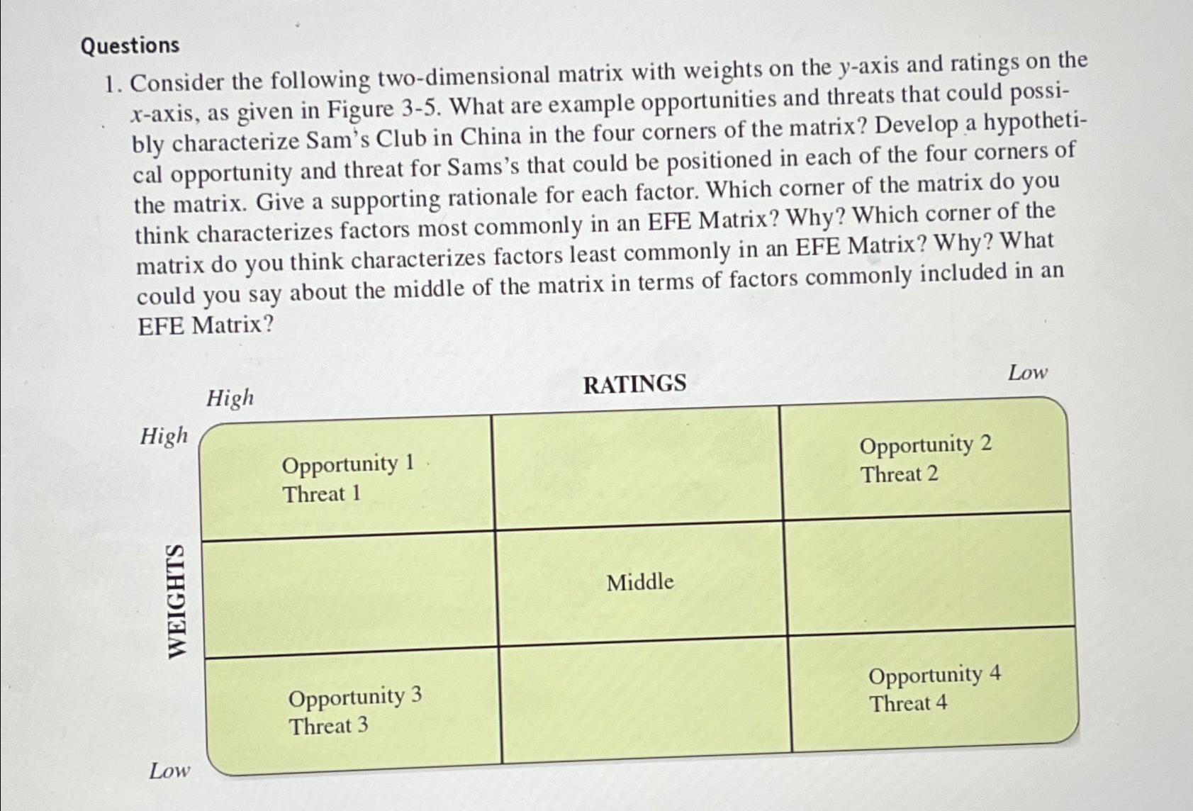 Solved QuestionsConsider the following two-dimensional | Chegg.com