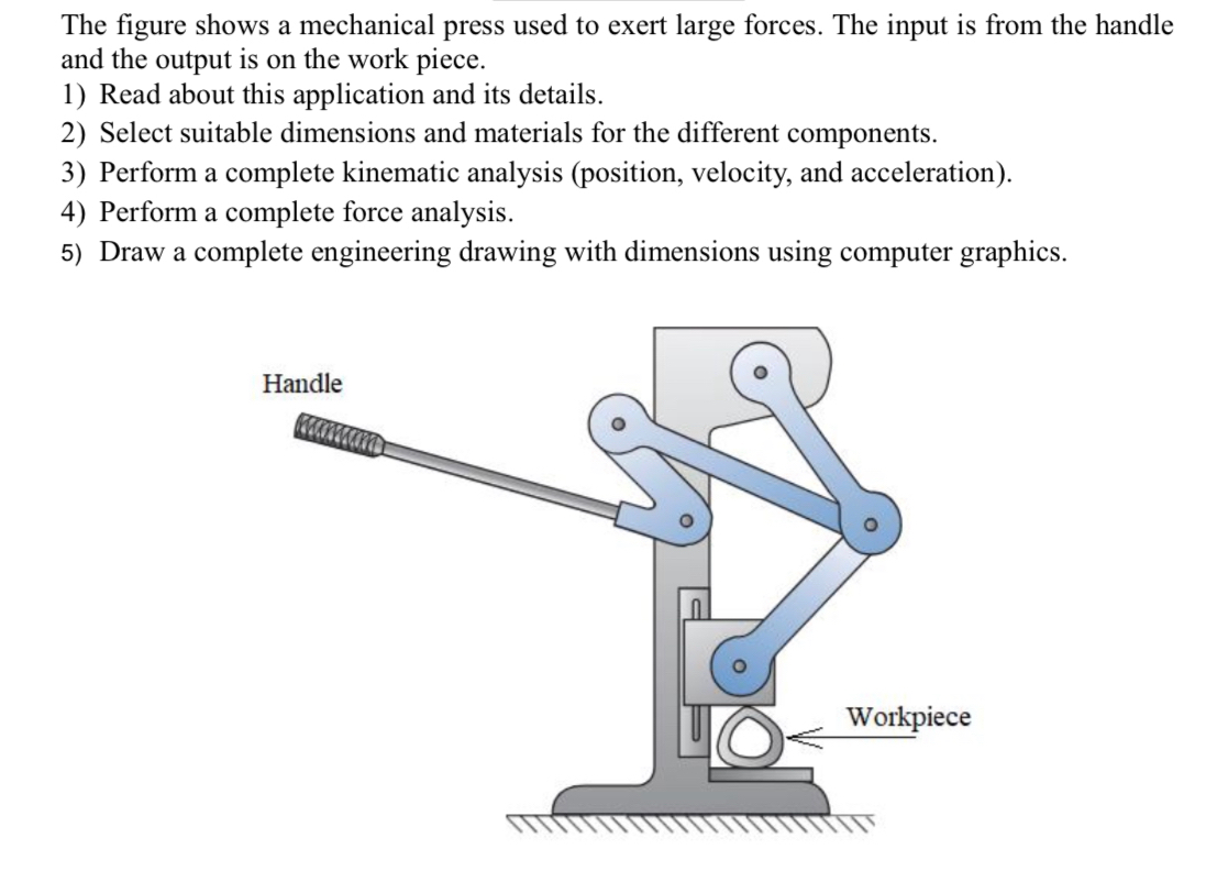 Solved The figure shows a mechanical press used to exert | Chegg.com