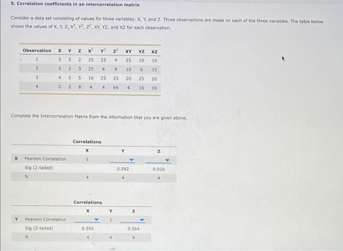 Solved 5. Correlation coefficients in an intercorrelation | Chegg.com