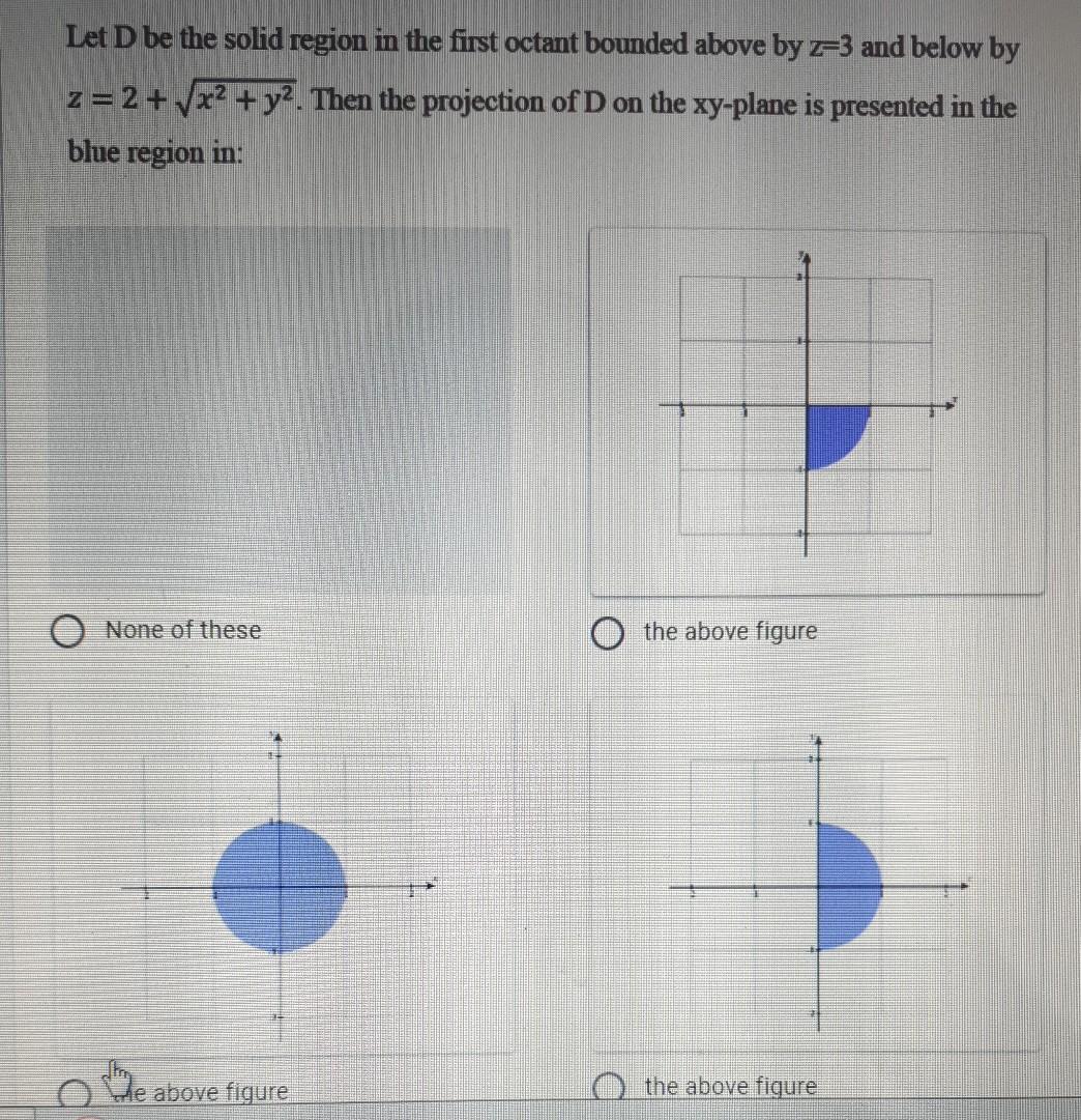 Solved Let D be the solid region in the first octant bounded | Chegg.com