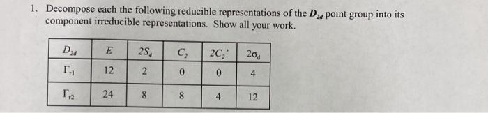 Solved Decompose each of the following reducible | Chegg.com