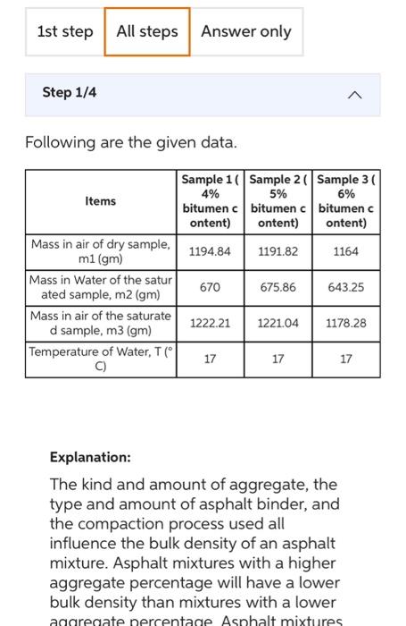Solved Voids in mineral aggregate (VMA) are found using | Chegg.com