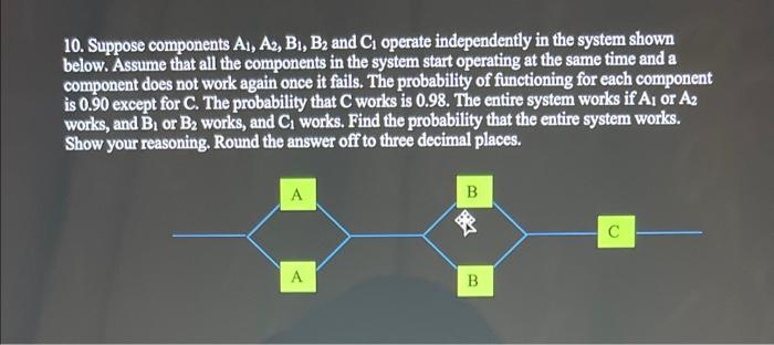 Solved 10. Suppose components A1, A2, B1, B2 and C1 operate | Chegg.com