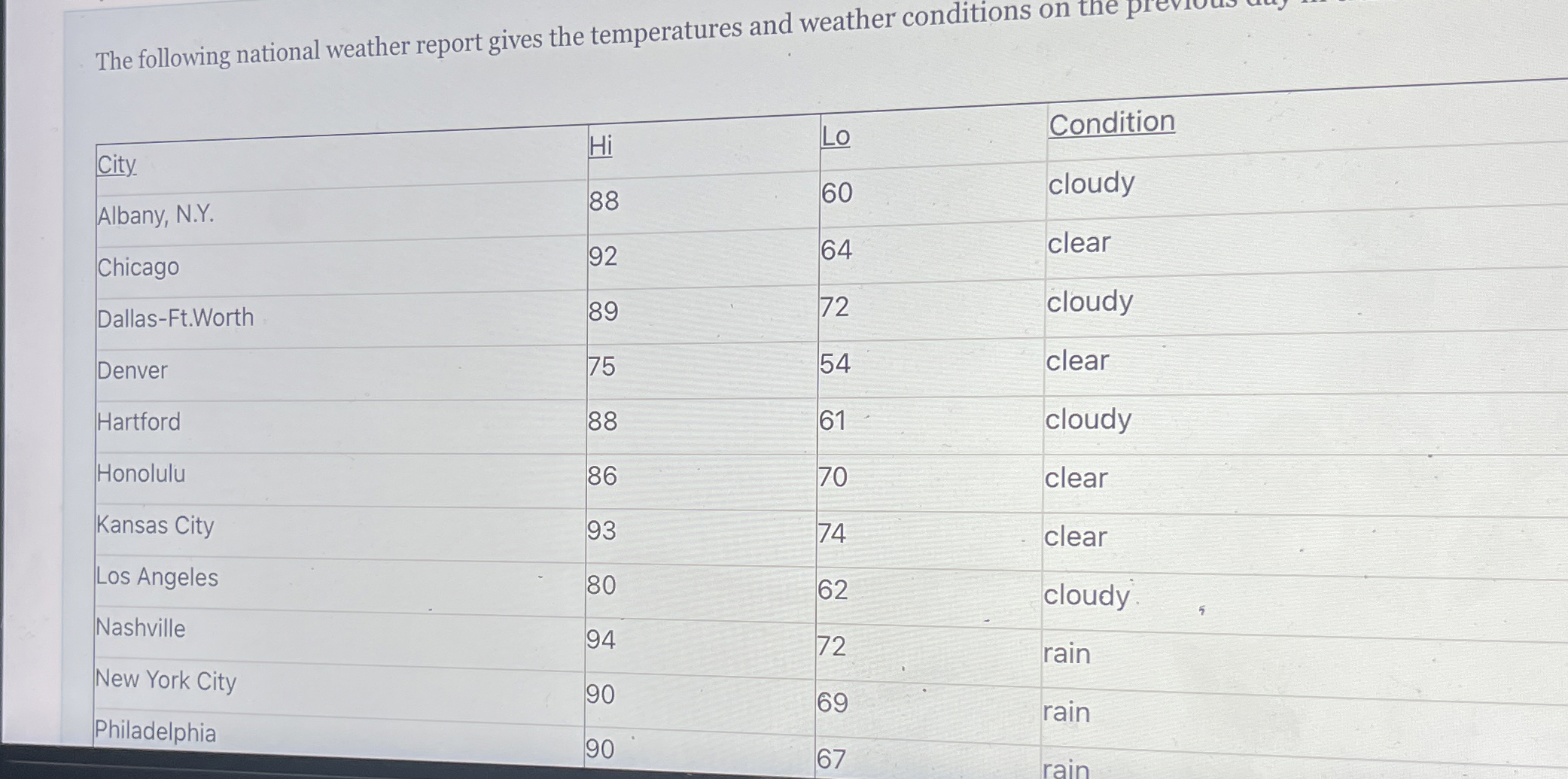 Solved The following national weather report gives the | Chegg.com