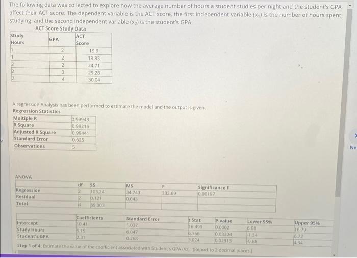 Solved The following data was collected to explore how the | Chegg.com