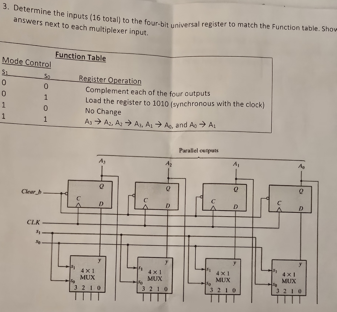 Solved by an EXPERT Determine the inputs ( 16 ﻿total) ﻿to the four-bit | Chegg.com