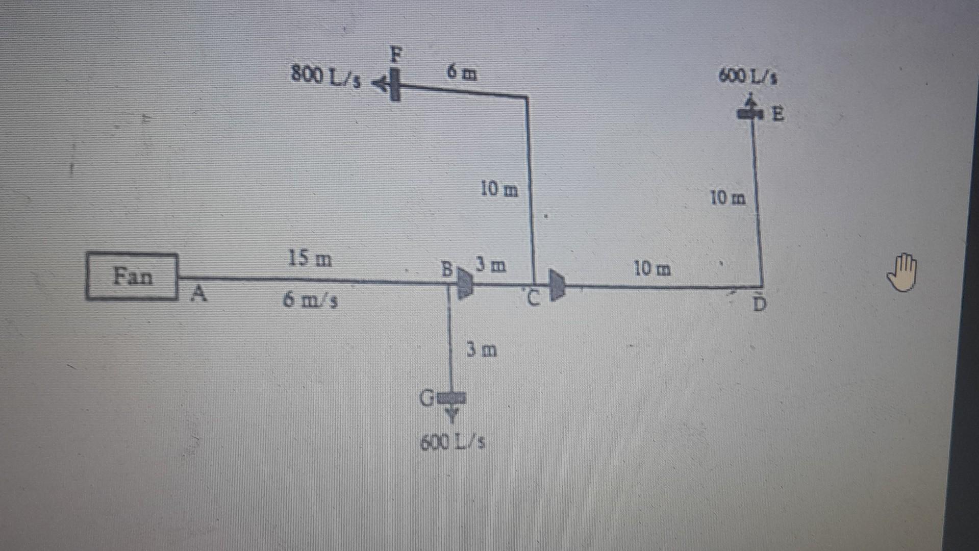 Solved Q2 Find the diameter for each round duct section | Chegg.com