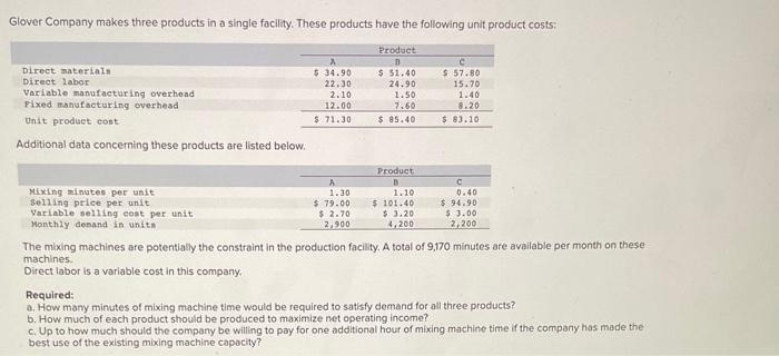 Solved Glover Company makes three products in a single | Chegg.com