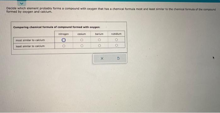 Solved Decide which element probably forms a compound with | Chegg.com