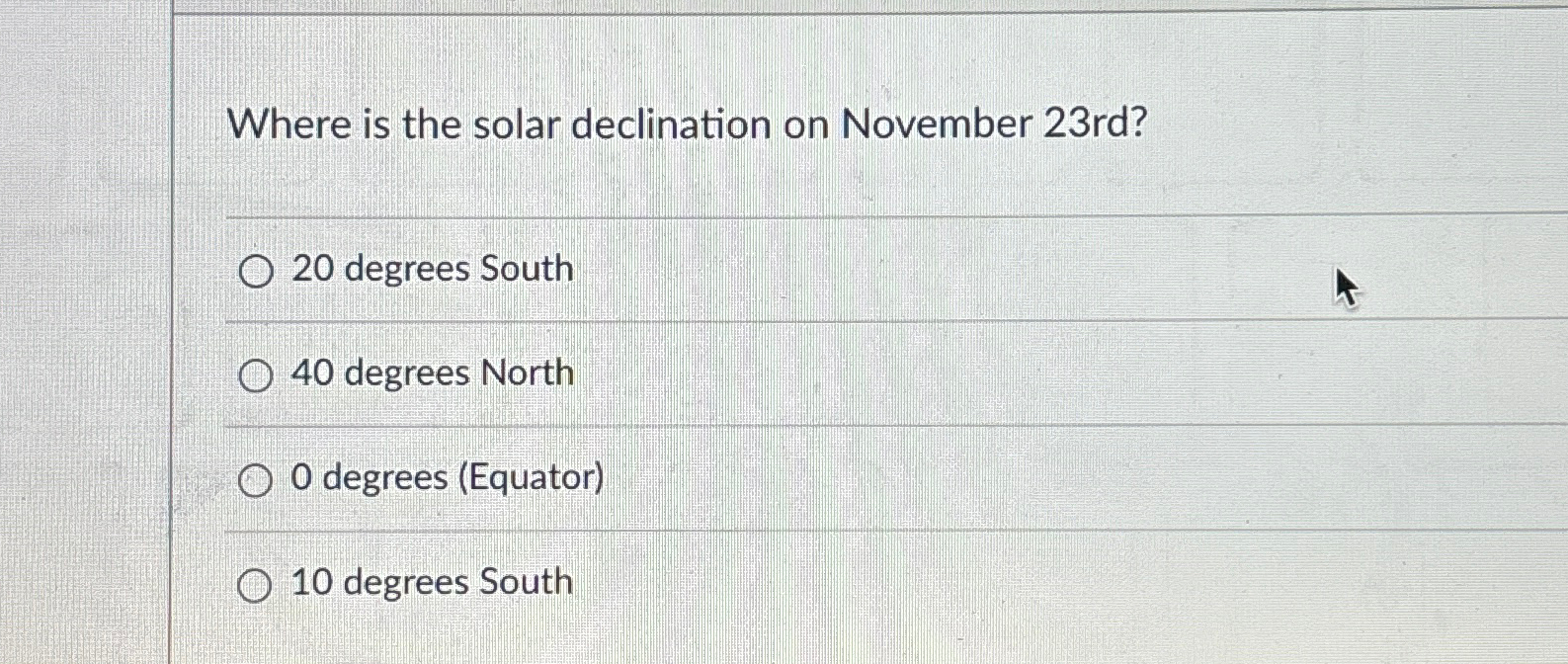 Solved Where is the solar declination on November 23rd?20 | Chegg.com
