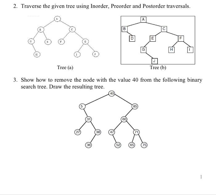 Solved 2. Traverse the given tree using Inorder, Preorder | Chegg.com