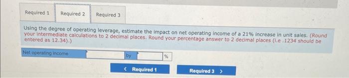 Solved Required: 1. What is the company's degree of | Chegg.com