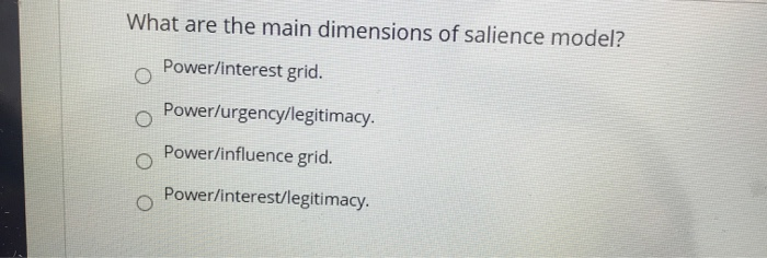 Solved What are the main dimensions of salience model? | Chegg.com
