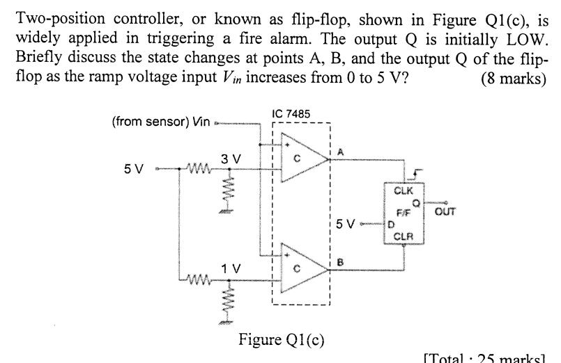 Solved Two-position controller, or known as flip-flop, shown | Chegg.com