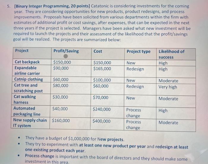 5. (Binary Integer Programming, 20 points) Catatonic | Chegg.com