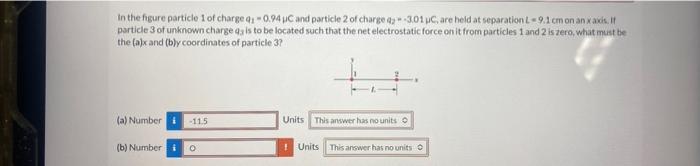 Solved In the figure particle 1 of charge q1=0.94μC and | Chegg.com