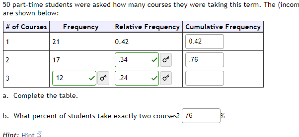Solved 50 ﻿part-time students were asked how many courses | Chegg.com
