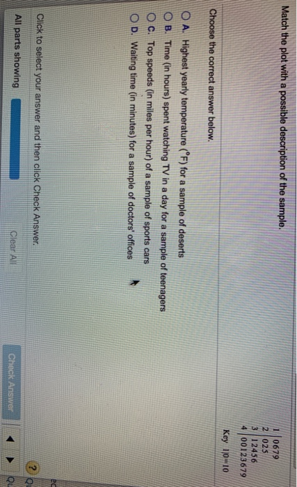 Solved Match the plot with a possible description of the | Chegg.com